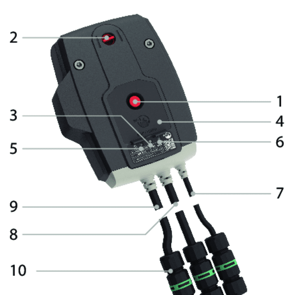 ONE-X – Rf-Technologies United Kingdom